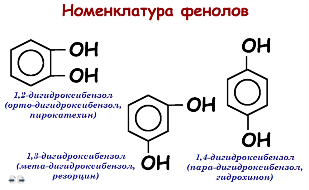Фенолы